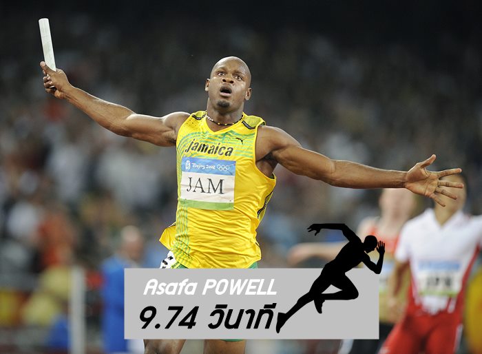10 อันดับนักวิ่งลมกรด Sprints ระยะทาง 100 เมตร ทำเวลาดีที่สุดในโลก ...